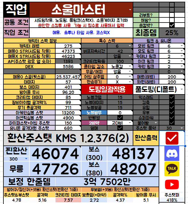 메이플스토리 인벤 무릉 60층 가능할까요 메이플스토리 인벤 전사 직업게시판