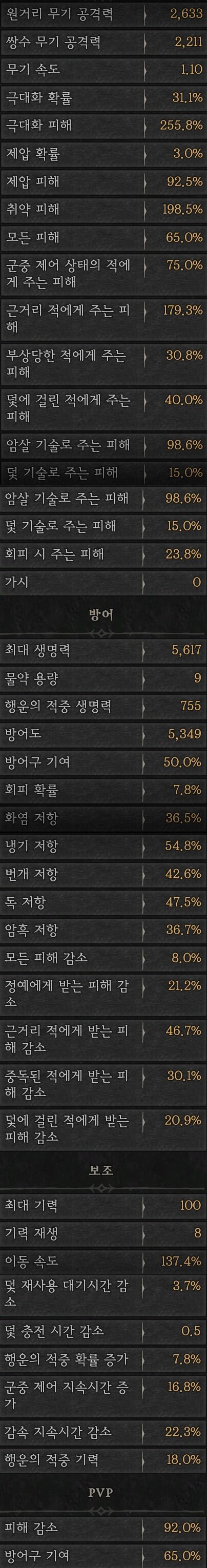 디아블로4 인벤 암흑주입 도적 셋팅 디아블로4 인벤 도적 게시판