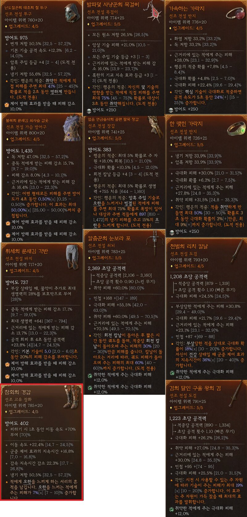 디아블로4 인벤 암흑주입 도적 셋팅 디아블로4 인벤 도적 게시판