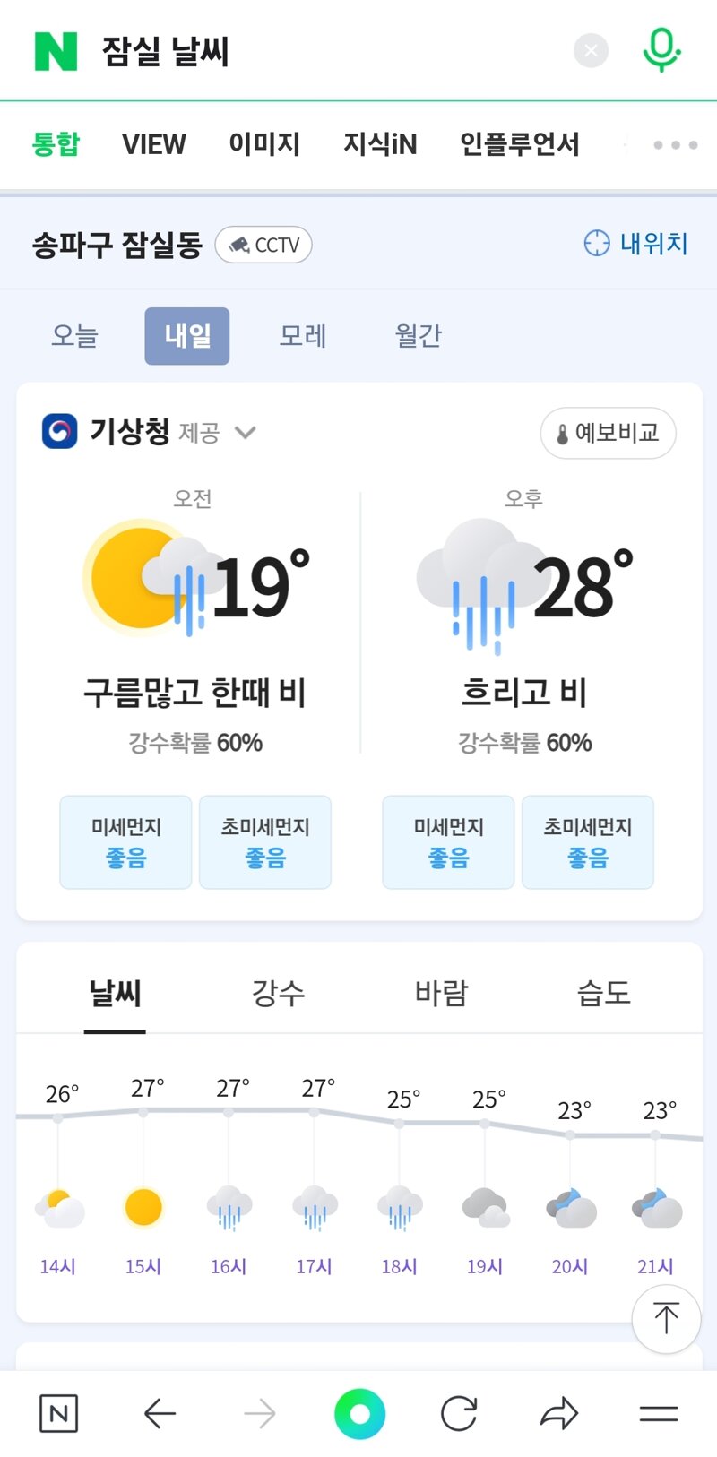 메이플스토리 인벤 샤워 안 하고 쇼케 가는 사람들 꿀팁 메이플스토리 인벤 자유게시판