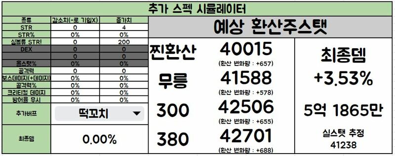 메이플스토리 인벤 환산 무릉컷하루시 솔플컷 질문 메이플스토리 인벤 해적 직업게시판