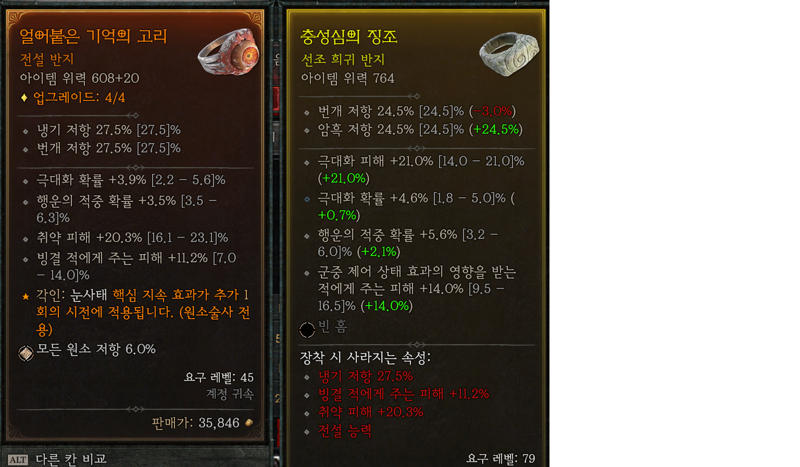 디아블로4 인벤 원소 반지 이정도면 쓸만할까요 디아블로4 인벤 원소술사 게시판