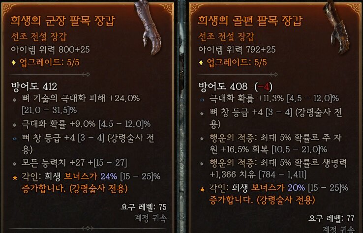 디아블로4 인벤 장갑 선택 완료 30단 ~40단 기준으로 테스트 해봄 디아블로4 인벤 강령술사 게시판