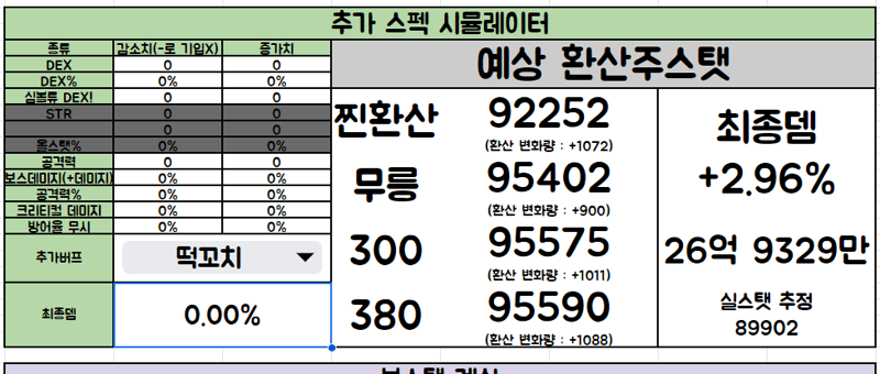 메이플스토리 인벤 보마 최초 80층 클리어 메이플스토리 인벤 궁수 직업게시판