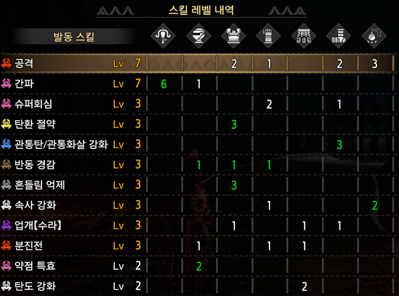 몬스터 헌터 와일즈 인벤 Mhrsb 라보 관통탄 속사 각은의 토총 롱 배럴 V16 몬스터 헌터 인벤 장비