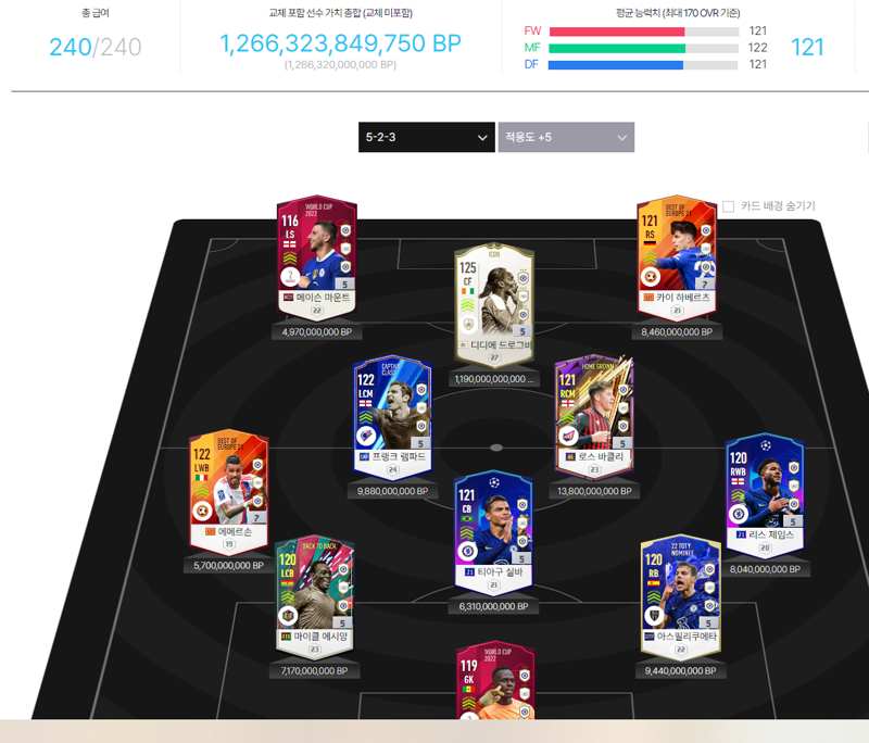 Fc 온라인 인벤 1조1000억 챔스달기 성공 Fc 온라인 인벤 감독모드 게시판