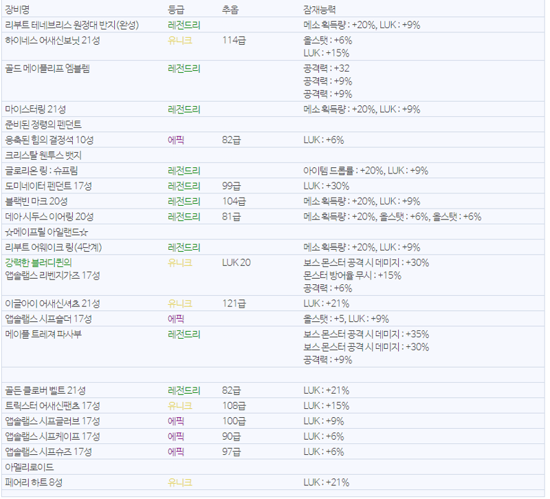 메이플스토리 인벤 51층 나로 템 스펙업 질문 메이플스토리 인벤 에오스핼리오스 게시판