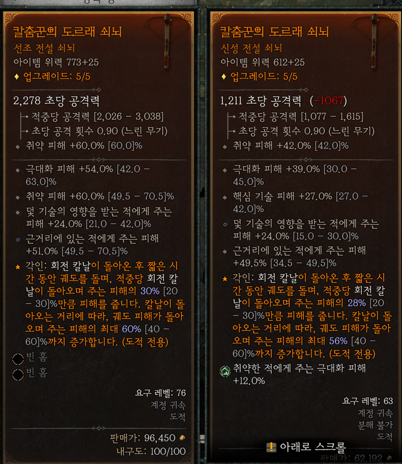 디아블로4 인벤 아래 쇠뇌 진작 바꿀껄 ㄷㄷ 위상옵이 바끼네 디아블로4 인벤 도적 게시판