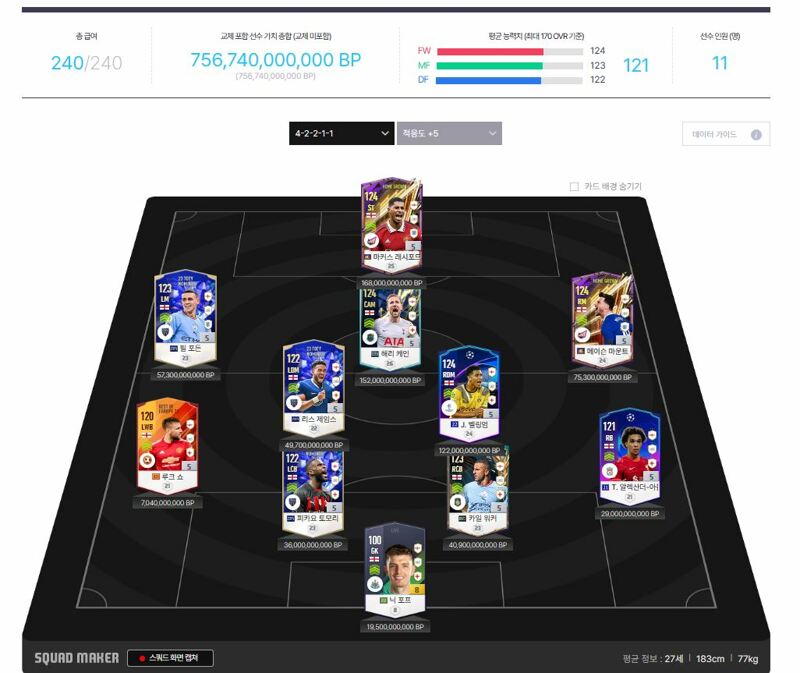 피파 온라인4 인벤 7500억 잉글랜드 Vs 레알 뭐가나은가여 피파 온라인4 인벤 팀전술 평가 상담 게시판