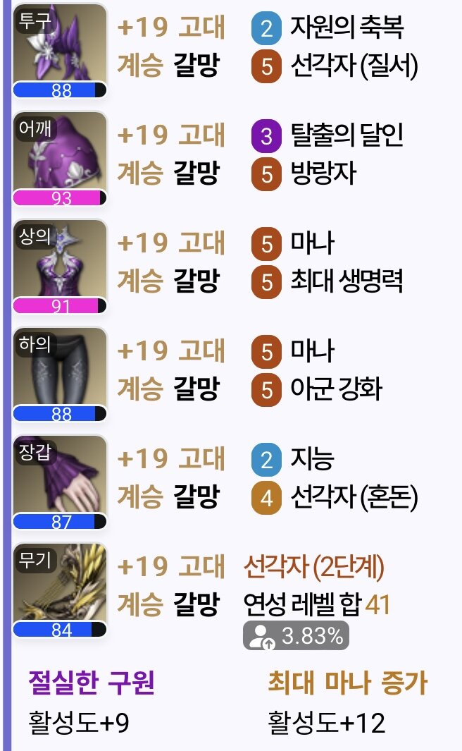 로스트아크 인벤 엘릭서 각인 질문 드립니다 로스트아크 인벤 바드 게시판