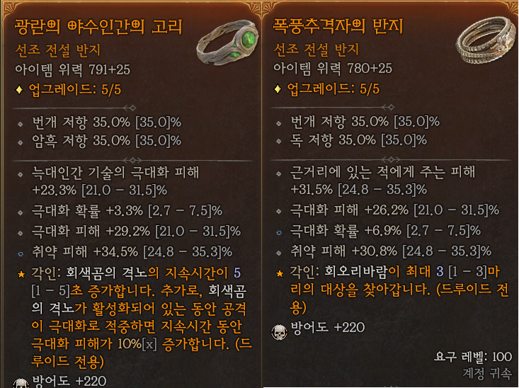 디아블로4 인벤 회오리바람 늑드루 템 및 위상 간단한 사냥 영상 디아블로4 인벤 드루이드 게시판