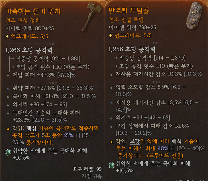 디아블로4 인벤 회오리바람 늑드루 템 및 위상 간단한 사냥 영상 디아블로4 인벤 드루이드 게시판
