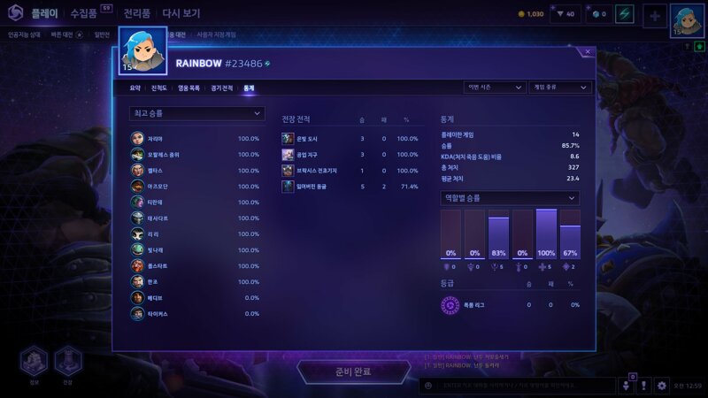 하코버거형들과 이것저것 디아블로2 자유 게시판 디아블로2 인벤