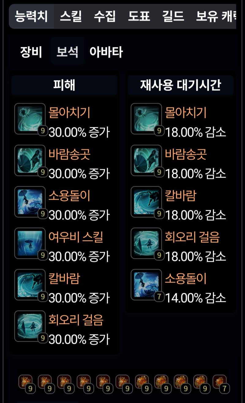 로스트아크 인벤 1580 극신환각 질풍 방향성 질문 로스트아크 인벤 기상술사 게시판