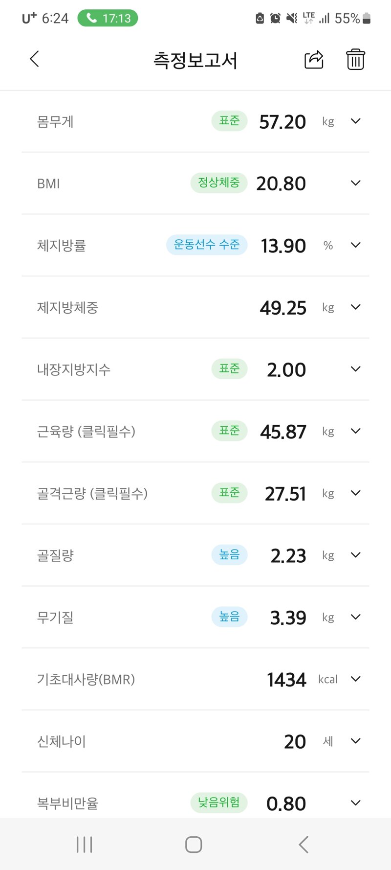 로스트아크 인벤 인바디 재봤는데 로스트아크 인벤 자유 게시판
