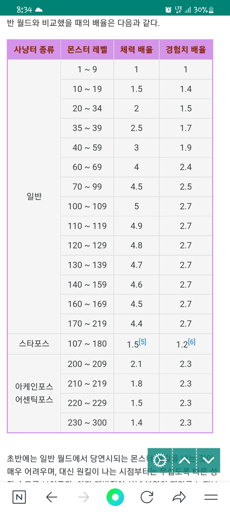 메이플스토리 인벤 몹 피통 원킬 경치 변경점 메이플스토리 인벤 리부트 게시판