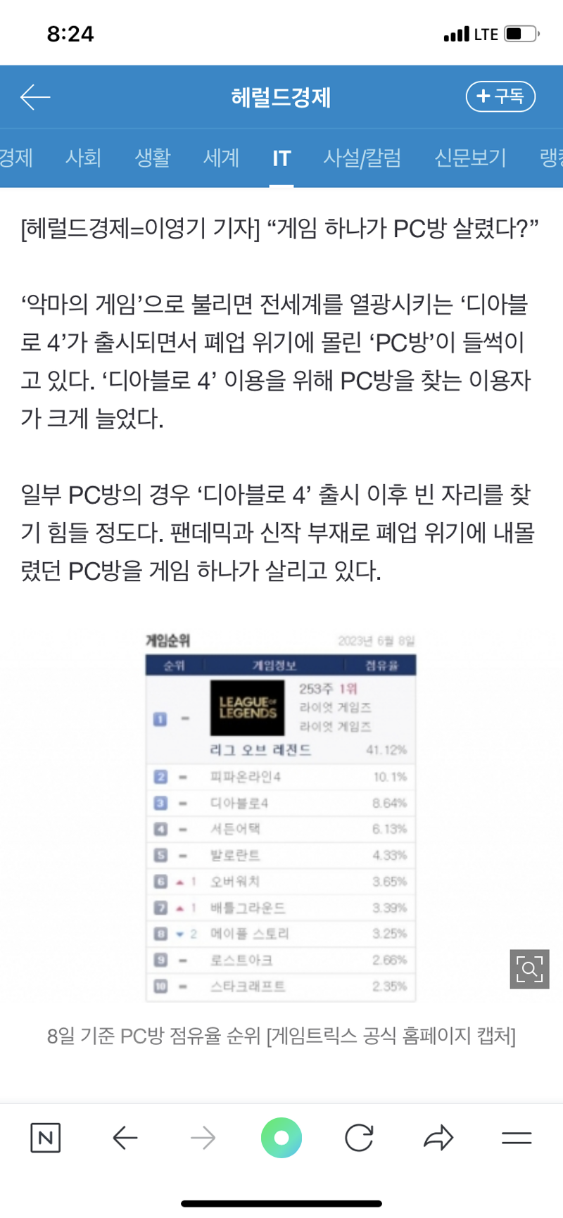 실화냐 디아블로3 인벤 자유게시판 디아블로3 인벤