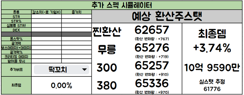 메이플스토리 인벤 환산65 수로17775 메이플스토리 인벤 전사 직업게시판