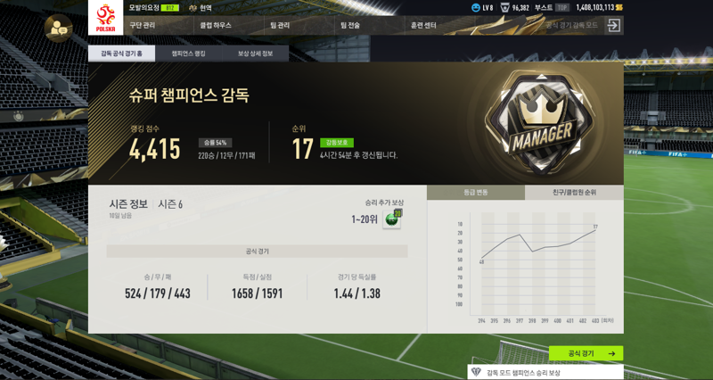 피파 온라인4 인벤 감독모드 처음으로 슈챔 들어가보네요 피파온라인4 인벤 감독모드 게시판