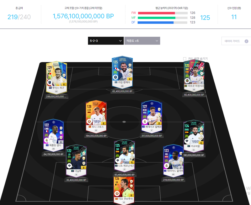 Fc 온라인 인벤 레알 금카팀 질문있습니다 Fc 온라인 인벤 감독모드 게시판