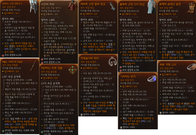 디아블로4 인벤 1차 템세팅 끝 디아블로4 인벤 원소술사 게시판