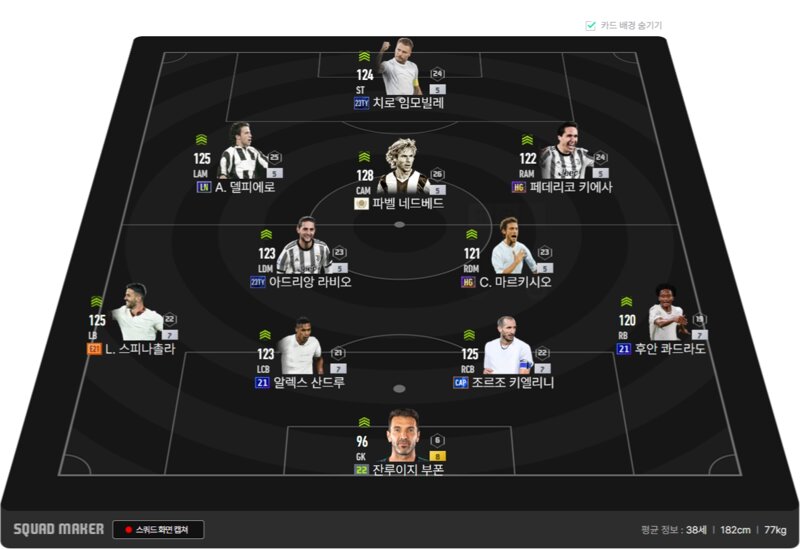 Fc 온라인 인벤 ㅎㅂ 유벤투스 스쿼드 얼마같음 Fc 온라인 인벤 자유게시판