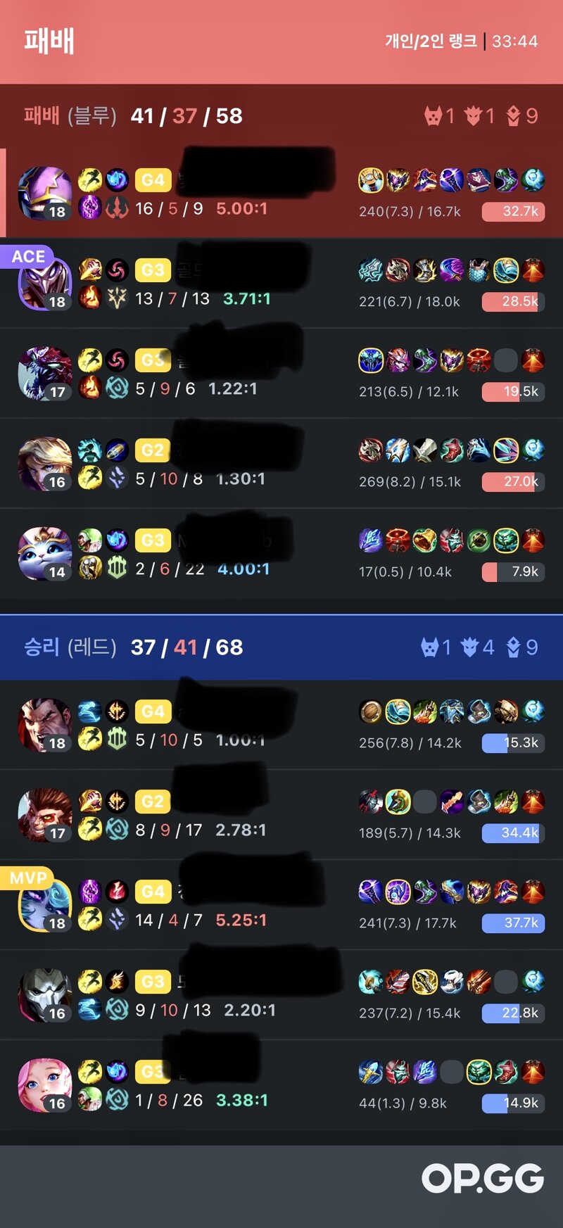 리그오브레전드 인벤 롤 진짜 다시는 안 한다 Lol 탑 게시판