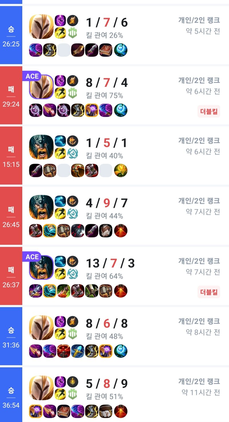 리그오브레전드 인벤 내문제점 찾았다 Lol 탑 게시판