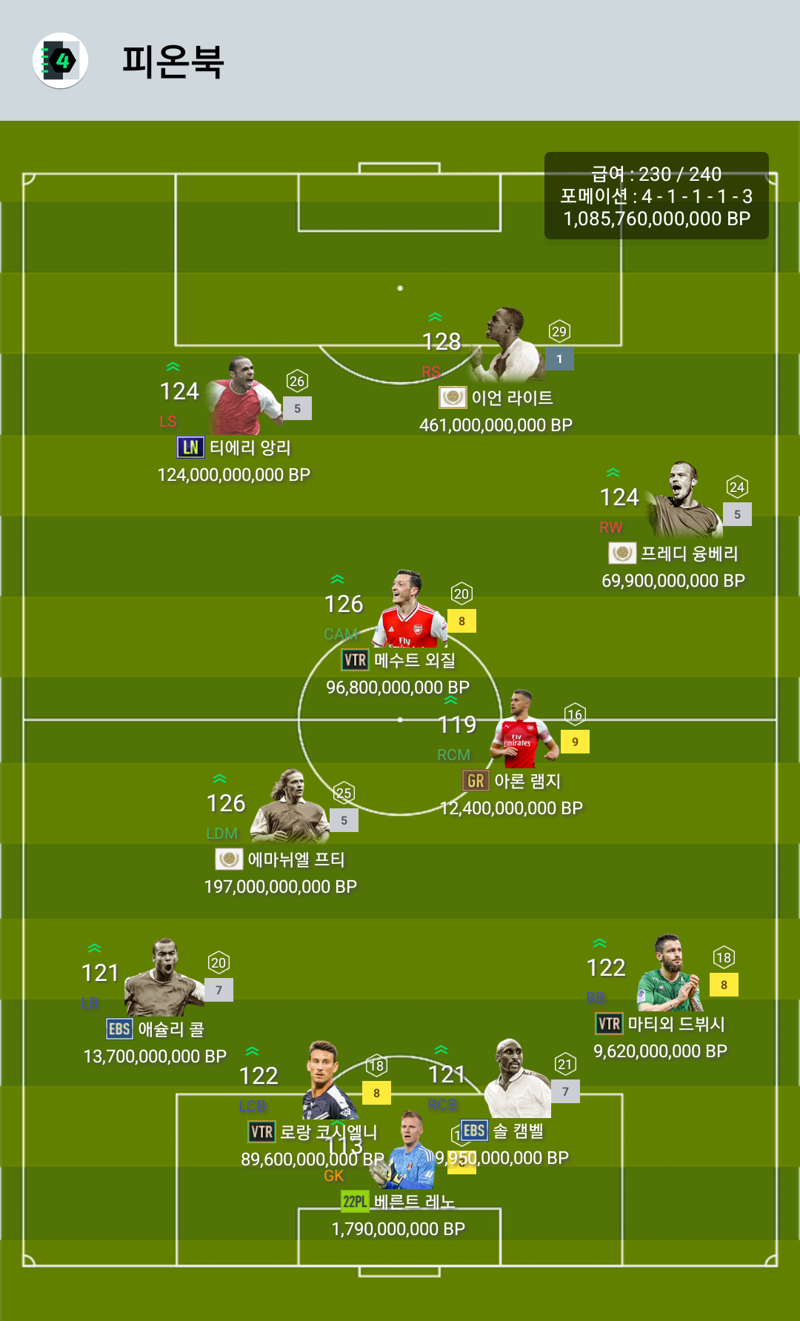 Fc 온라인 인벤 감성 아스날 통과 가능 Fc 온라인 인벤 자유게시판
