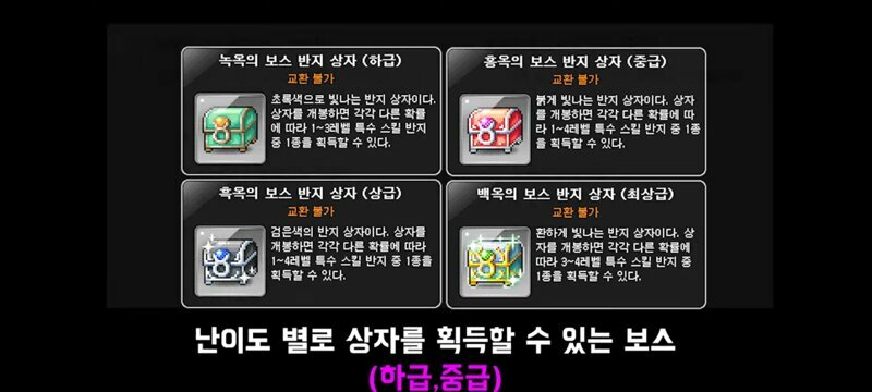 메이플스토리 인벤 보스 반지 상자 드롭률 구성품에 대한 생각 메이플스토리 인벤 리부트 게시판