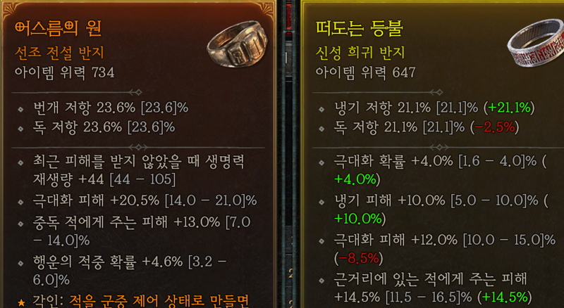 디아블로4 인벤 장신구도 위력이 중요한가요 디아블로4 인벤 자유 게시판