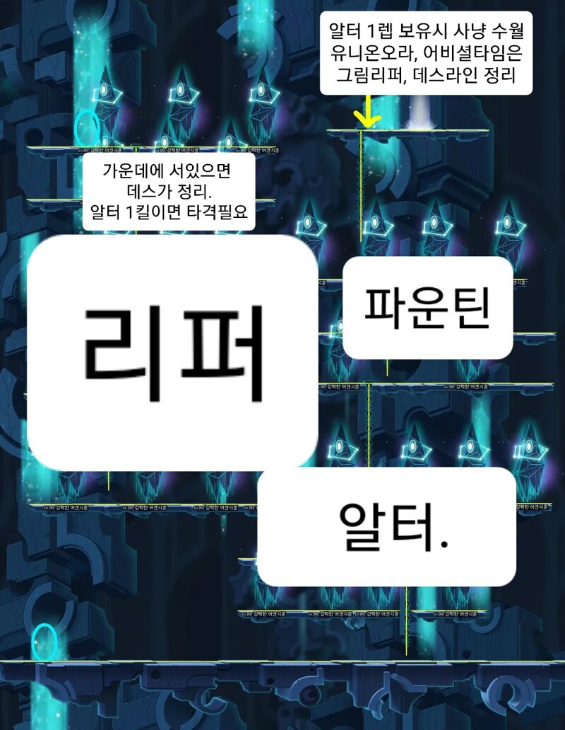 메이플스토리 인벤 하이퍼버닝 배틀메이지 사냥 빌드 정리 220 260 메이플스토리 인벤 리부트 게시판