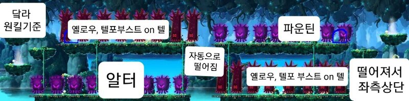 메이플스토리 인벤 하이퍼버닝 배틀메이지 사냥 빌드 정리 220 260 메이플스토리 인벤 리부트 게시판