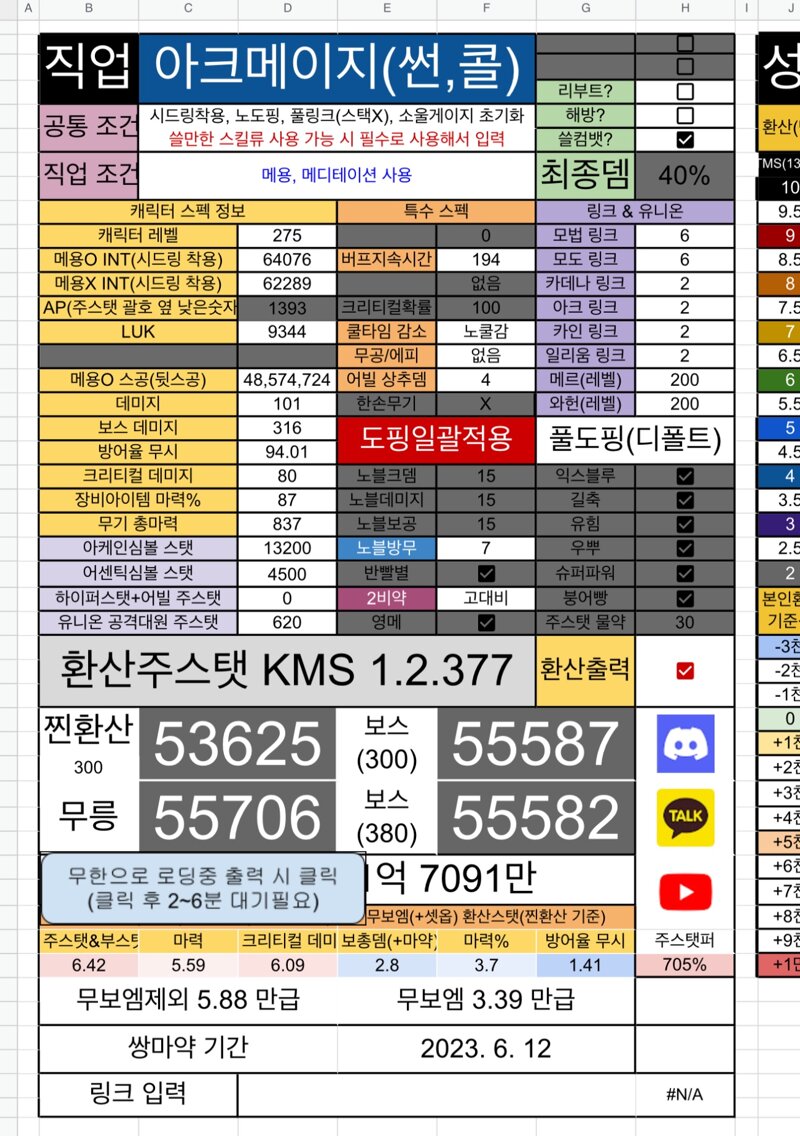 메이플스토리 인벤 썬콜고수님만 본스텟 환산스텟 격차가 너무 심해요 메이플스토리 인벤 마법사 직업게시판