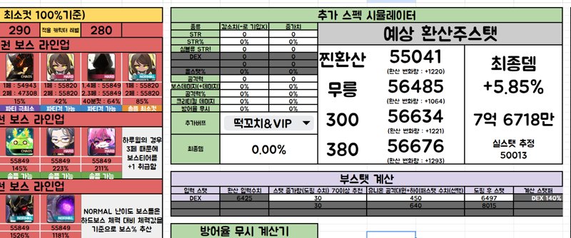 메이플스토리 인벤 제로 노말세렌 예상 극최소컷 메이플스토리 인벤 전사 직업게시판