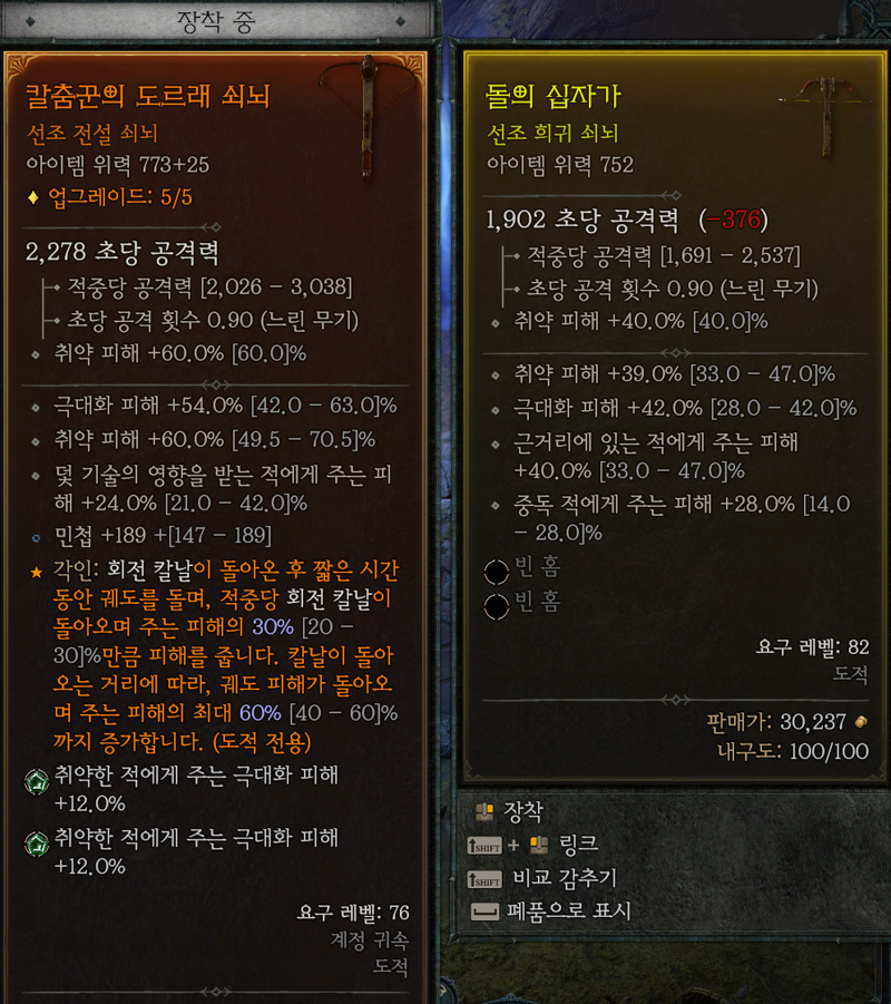 디아블로4 인벤 쇠뇌 100찍을때까진 이걸로 졸업 디아블로4 인벤 도적 게시판