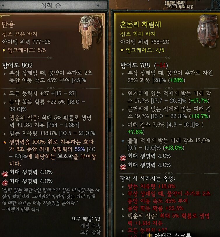 디아블로4 인벤 어제 만용 하로가스 버린후기 디아블로4 인벤 야만용사 게시판