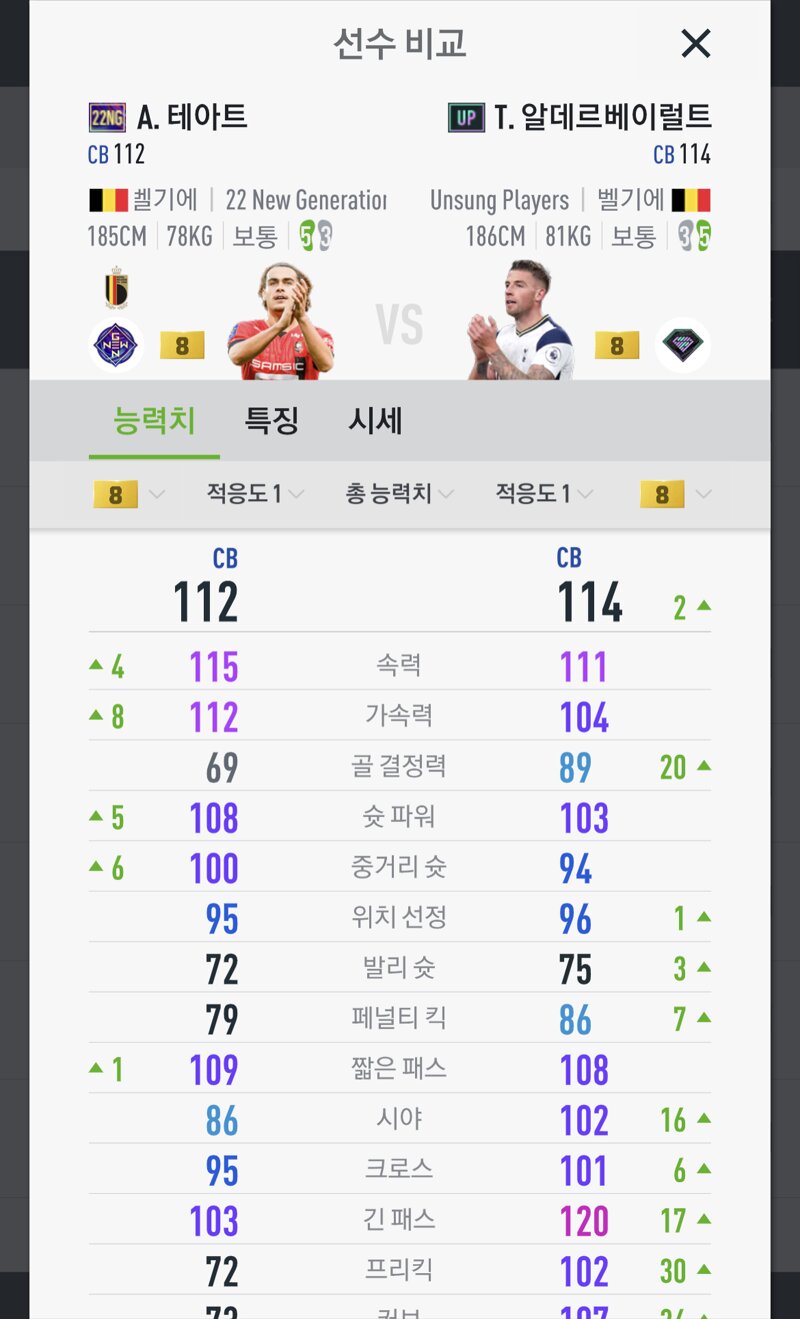 피파 온라인4 인벤 벨국 스위퍼 피파 온라인4 인벤 자유게시판