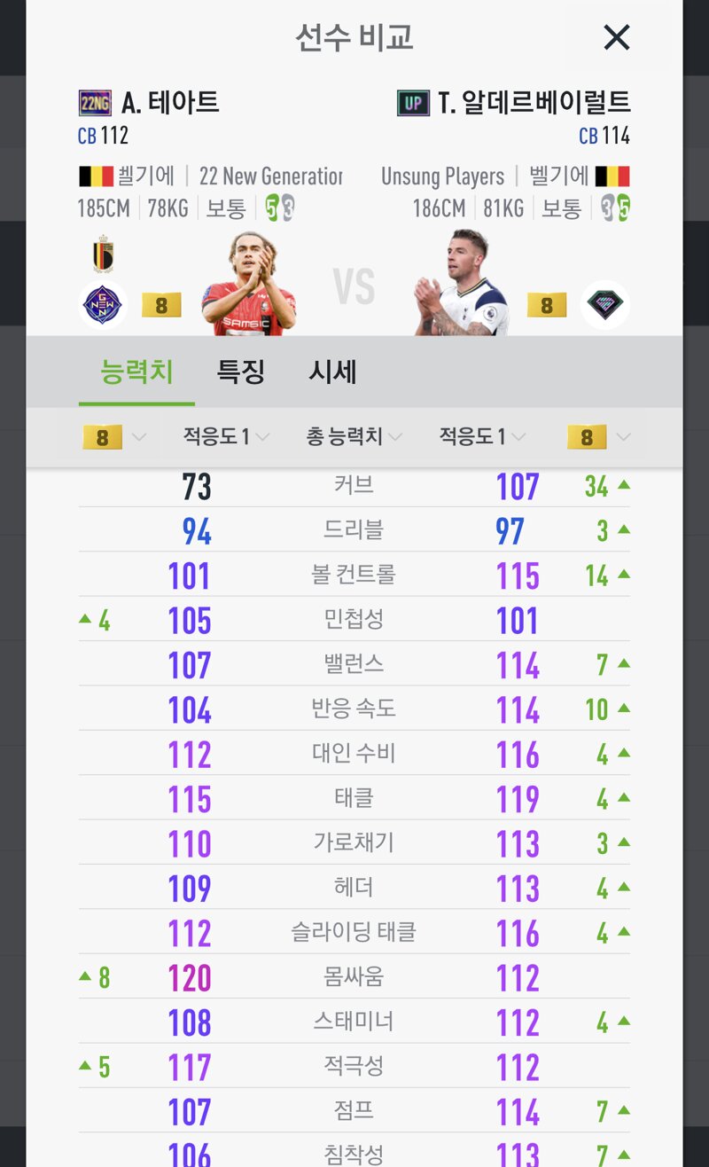 피파 온라인4 인벤 벨국 스위퍼 피파 온라인4 인벤 자유게시판