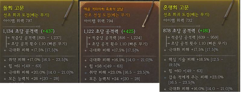 디아블로4 인벤 야만 선생님들 한손검 좀 골라주세요~ 디아블로4 인벤 야만용사 게시판