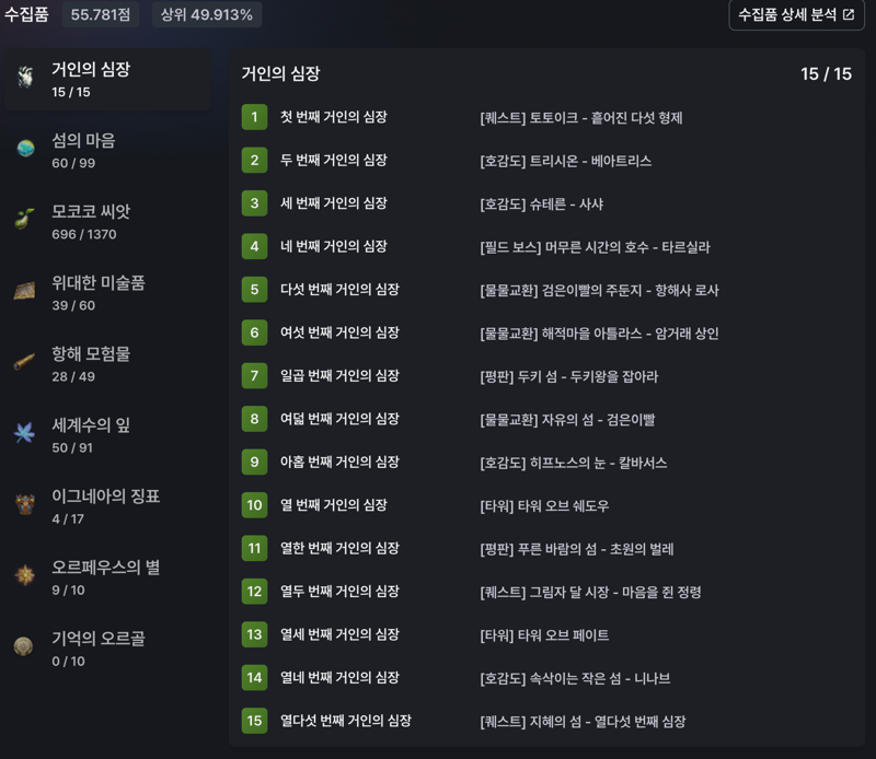 로스트아크 인벤 2월말에 시작한 늅인데 선생님한테 내실좀 하라고 잔소리 먹음 로스트아크 인벤 자유 게시판