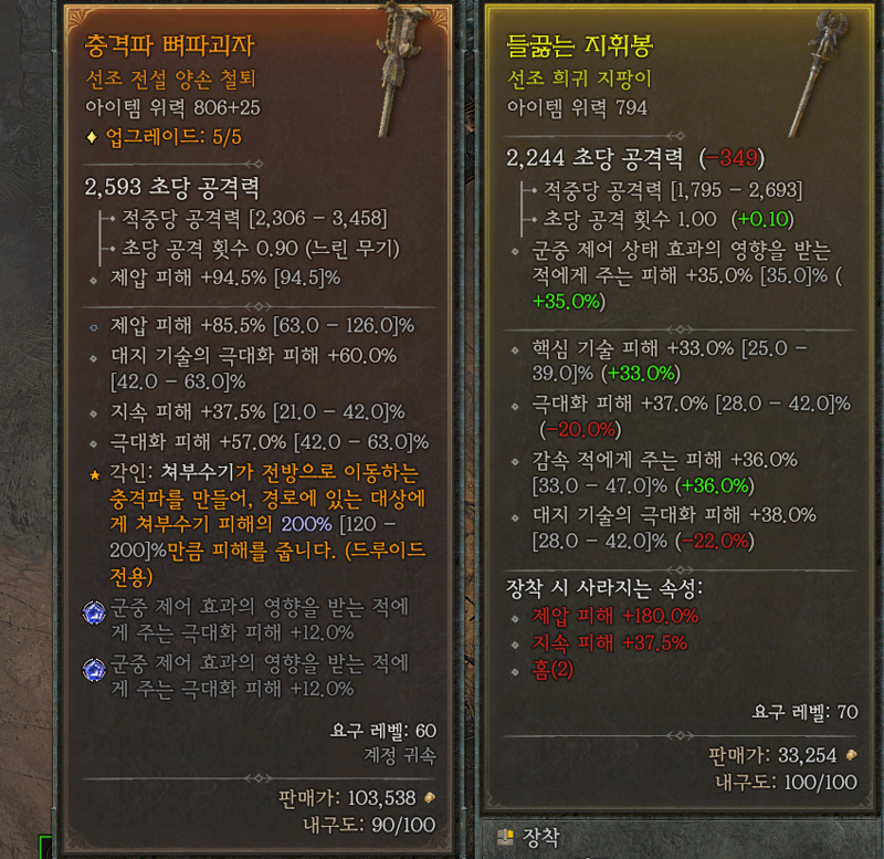 디아블로4 인벤 드루는 제압피해챙기나요 아님 군중제어피해 챙기나요 디아블로4 인벤 드루이드 게시판