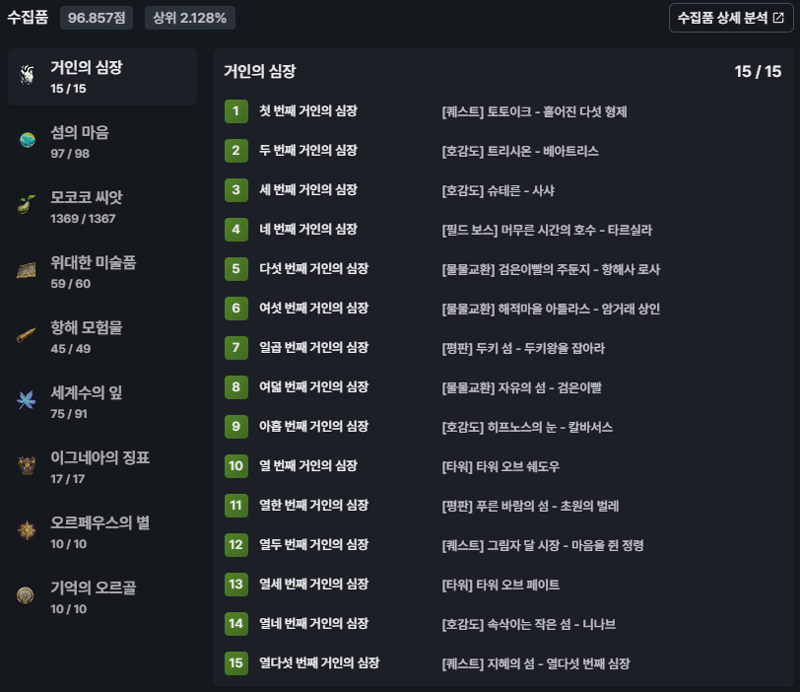 로스트아크 인벤 2월말에 시작한 늅인데 선생님한테 내실좀 하라고 잔소리 먹음 로스트아크 인벤 자유 게시판
