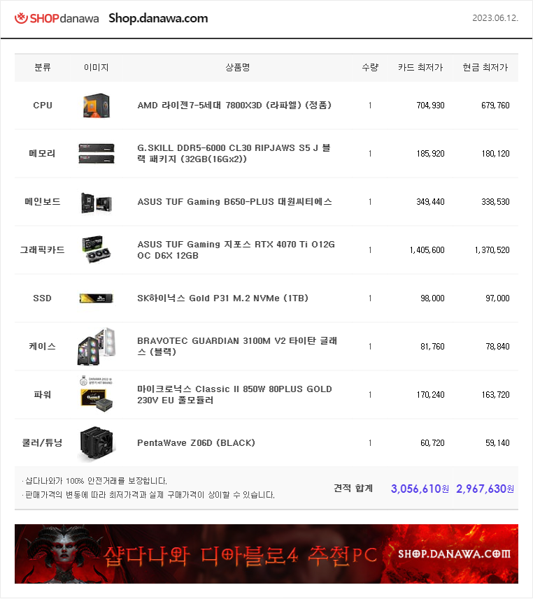 Pc 이륙소컴퓨터 견적 와우용 고사양 견적 조언요청드립니다 Vortex Gaming