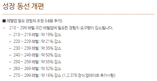 메이플스토리 인벤 이번 레벨업 필요 경험치 조정 몇 에 주차해야 할까 메이플스토리 인벤 팁과노하우 게시판