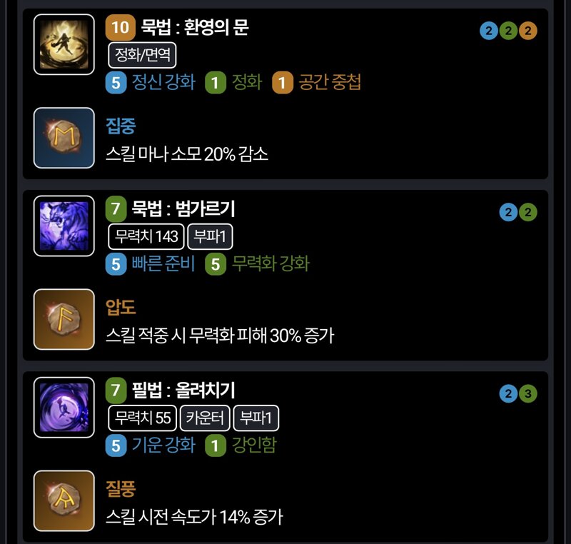 로스트아크 인벤 다들 스킬룬은 어떻게 착용하시나요 로스트아크 인벤 도화가 게시판