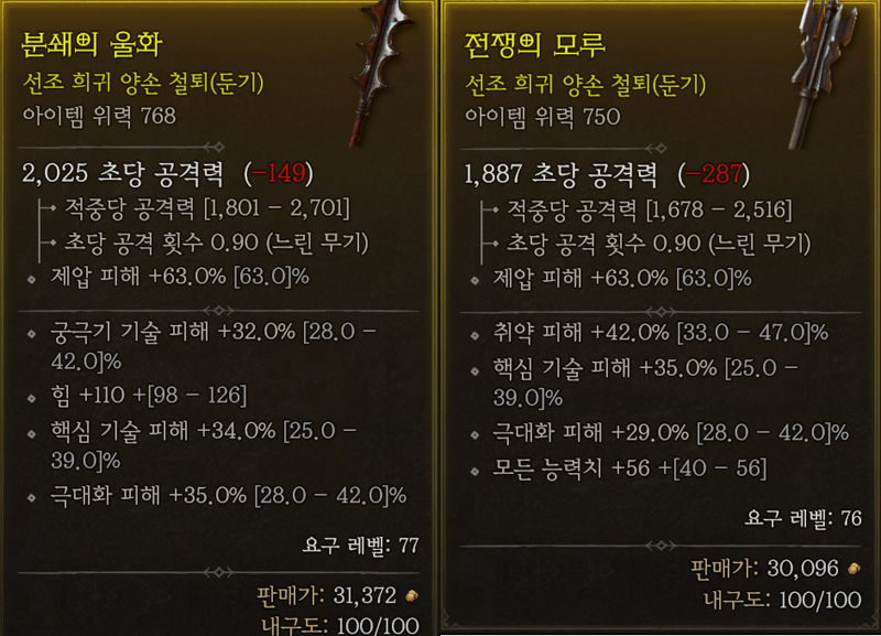 디아블로4 인벤 형들 보조 무기 선택 고민이에요 디아블로4 인벤 야만용사 게시판