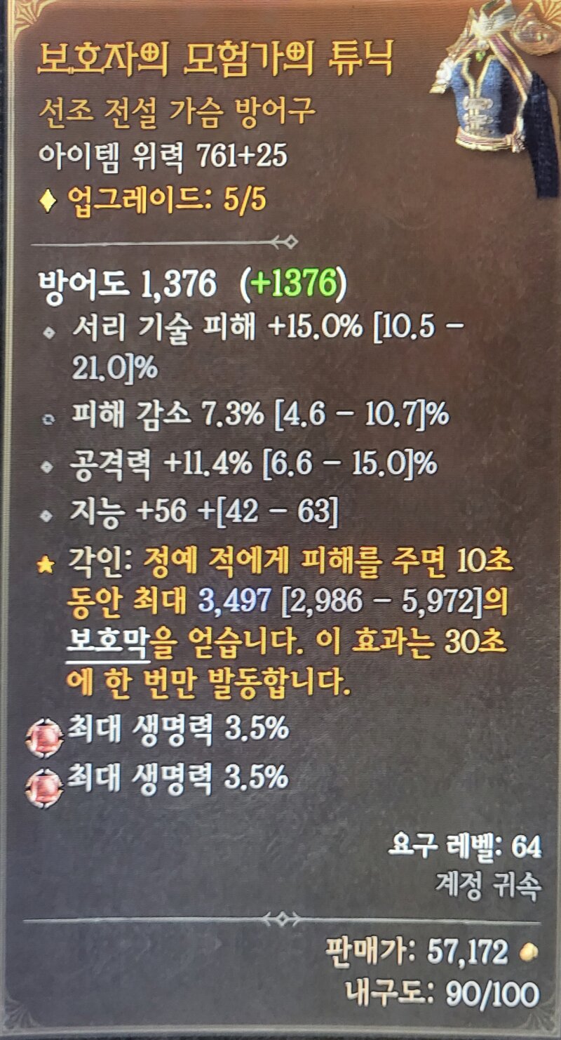 디아블로4 인벤 얼파소서인데 갑빠 뭐가 더 좋울까요 디아블로4 인벤 원소술사 게시판