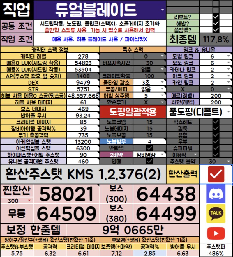 메이플스토리 인벤 포스 렙 되면 칼로스가능 스펙 메이플스토리 인벤 에오스핼리오스 게시판