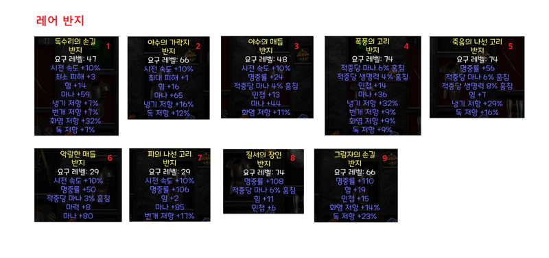 ★레어링 블러드링★ 감정 부탁 드려요 디아블로2 득템and자랑 게시판 디아블로2 인벤